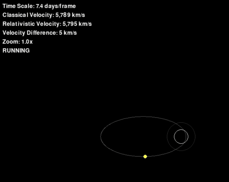 The S2 Star and Sagittarius A (orbital simulation) – Elliottelford.com