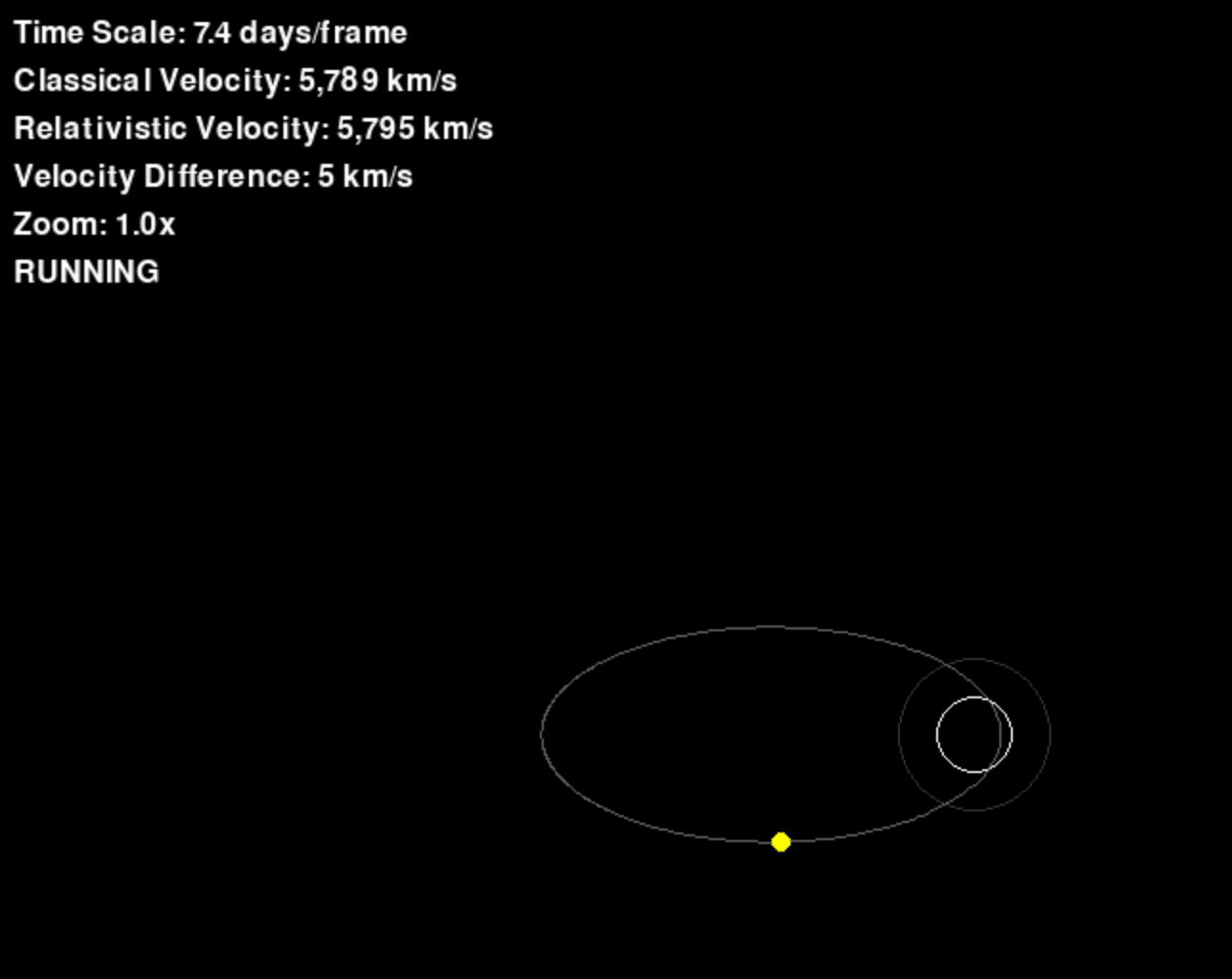 The S2 Star and Sagittarius A (orbital simulation) – Elliottelford.com